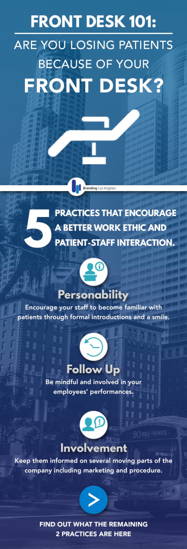 Dentist Receptionist Is Your Office’s First Impression